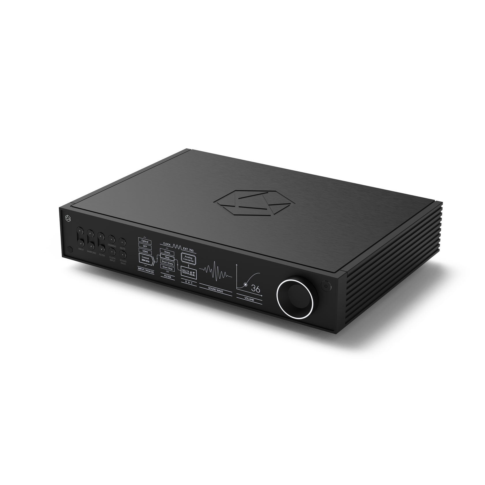 RD160 Absolute True Fidelity DAC – HiFi Rose USA