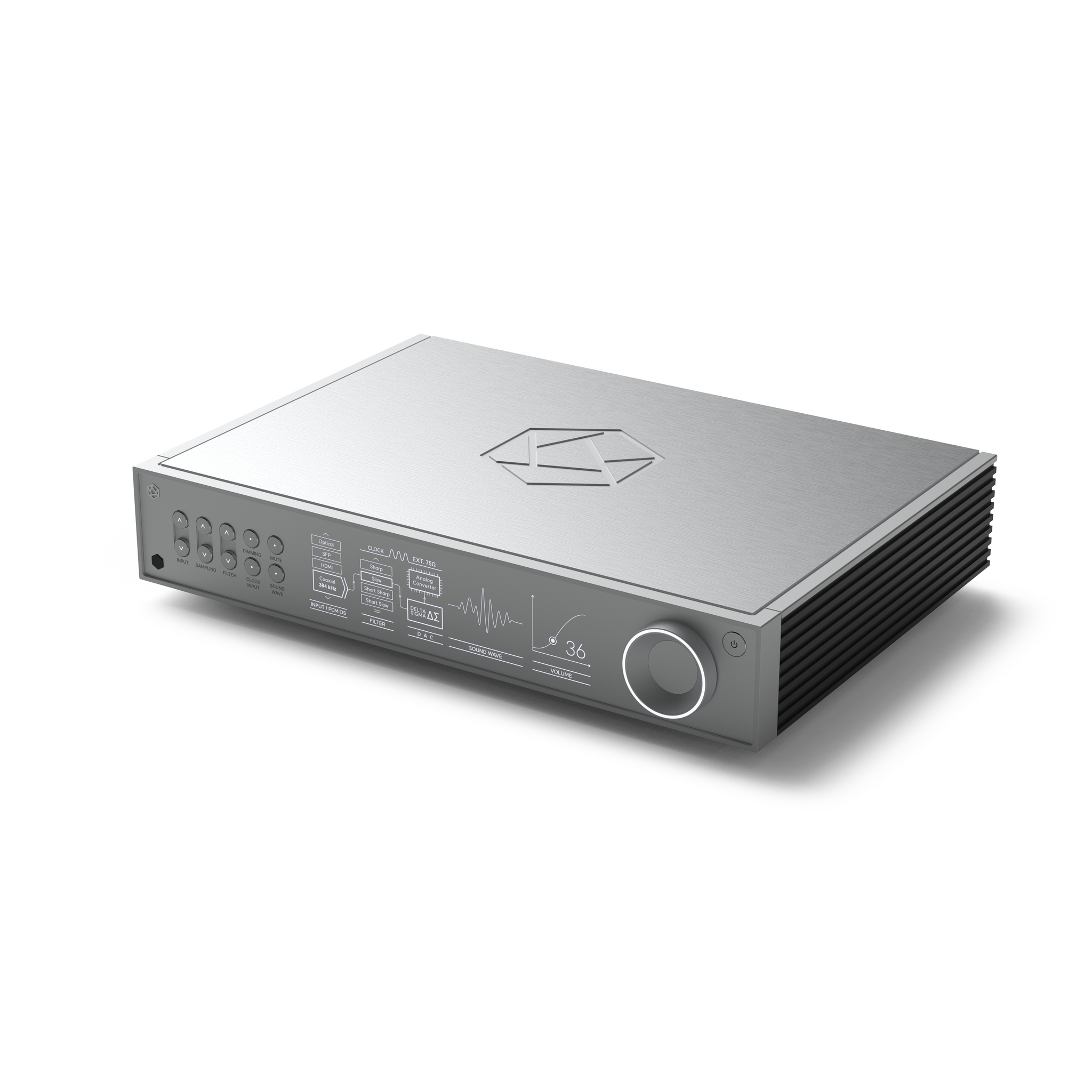 RD160 Absolute True Fidelity DAC – HiFi Rose USA